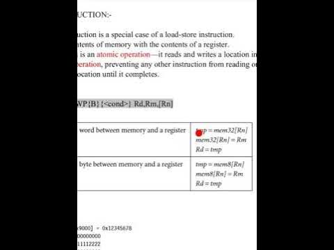 MICRO CONTROLLER AND EMBEDDED SYSTEMS::))Swap instruction explained in easy way VTU part-04 ...
