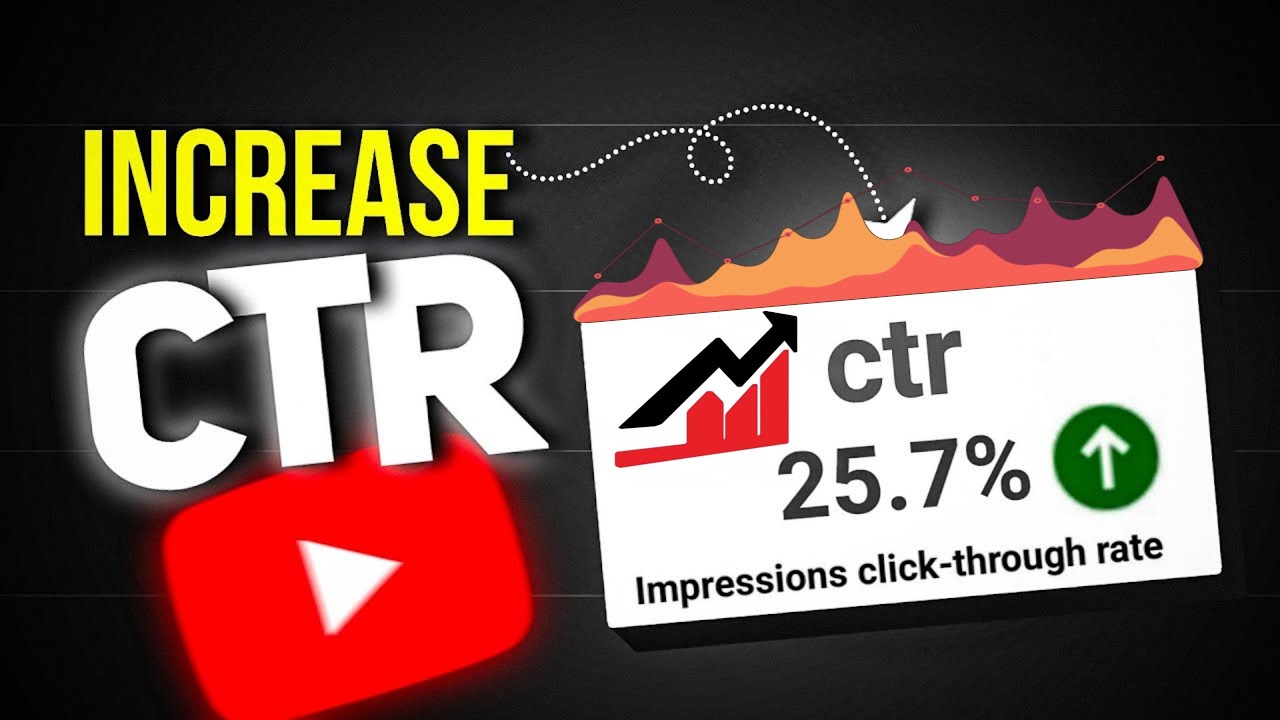 How To Increase CTR Like @decodingyt and @Algrow - YouTube