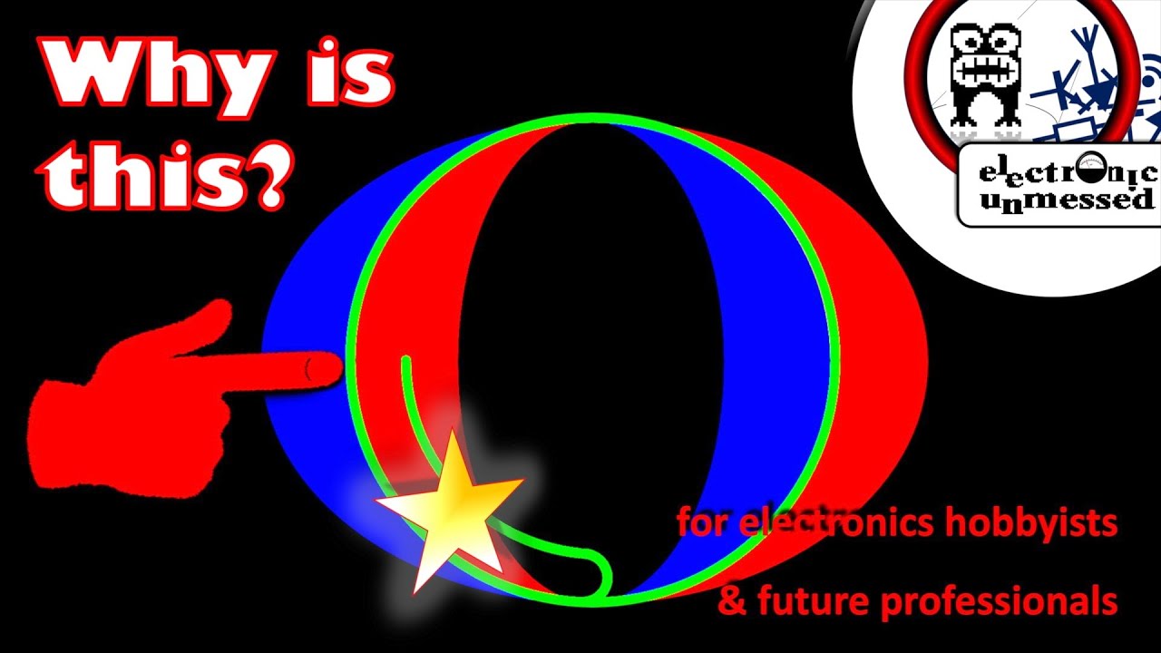 Working Principle of a DIY Loop Antenna explained in an Easy Way (EP64 ...