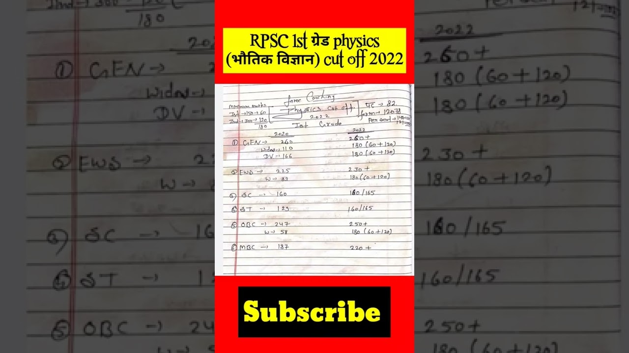 1st grade physics cut off,1st grade physics cut off 2022,1st grade ...