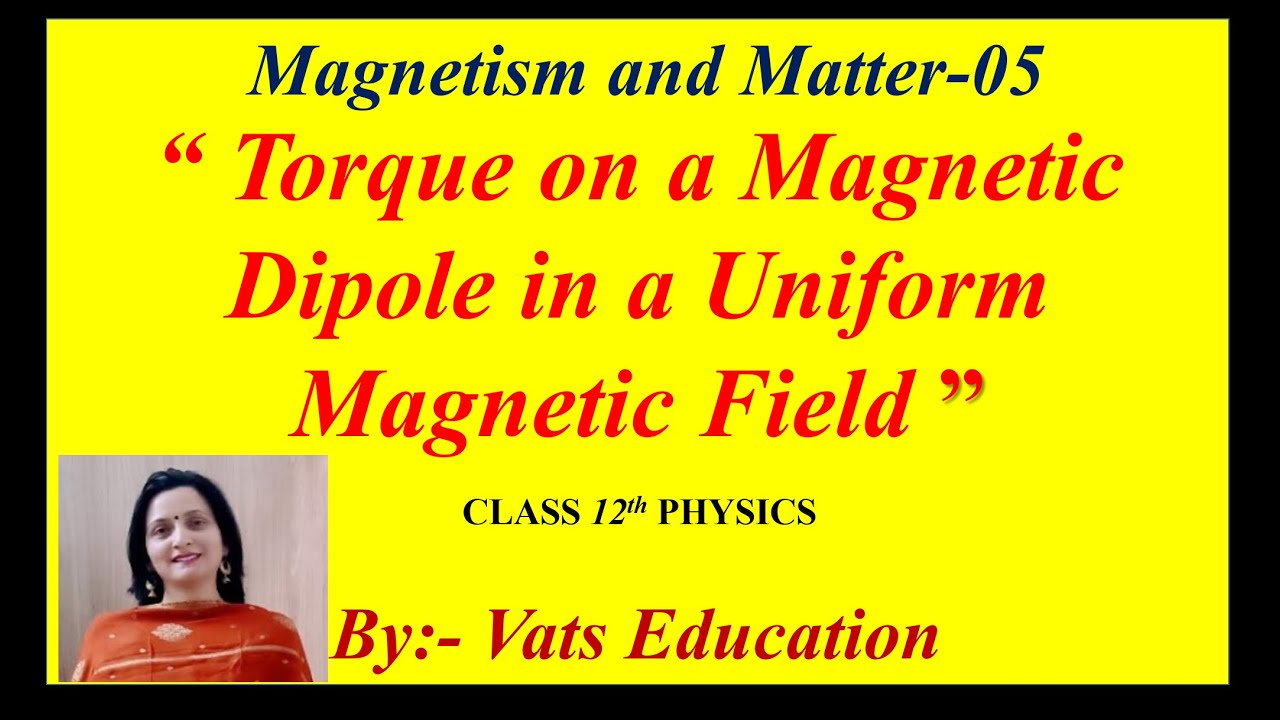 Torque on a magnetic Dipole in a Uniform Magnetic Field | Chapter 5 ...