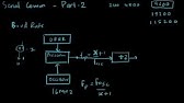 AVR Tutorial Series - YouTube