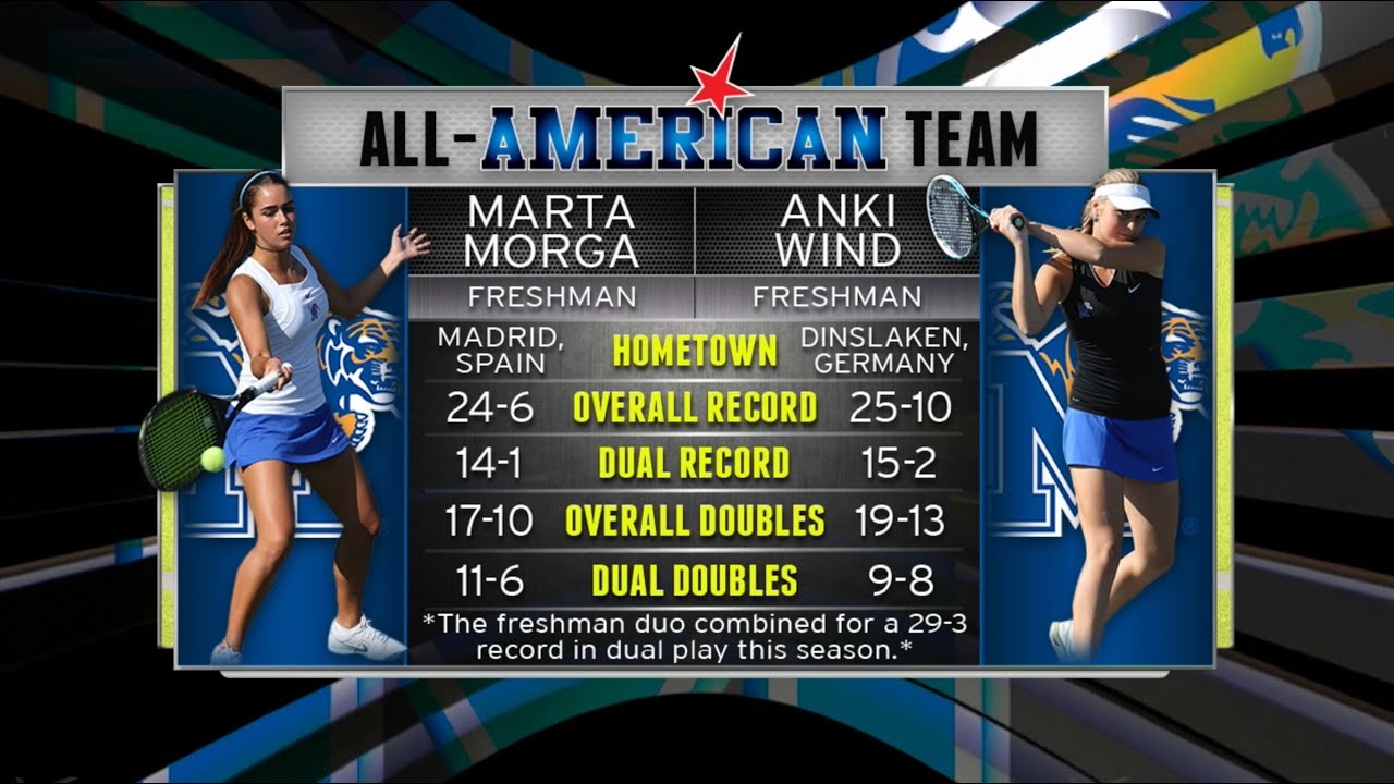 Memphis Women's Tennis: Anki Wind and Marta Morga Named to All ...