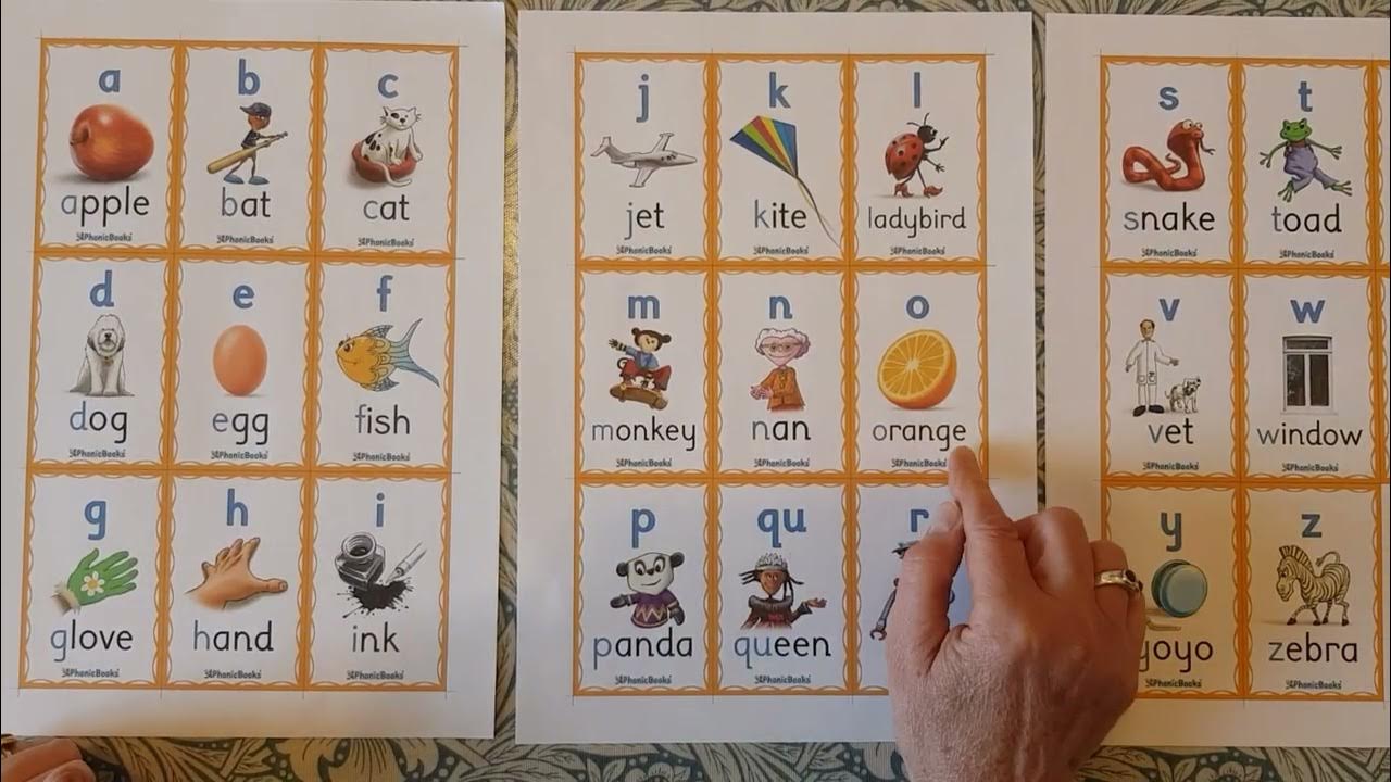 Precise pronunciation of the English Alphabet (UK Accent) - YouTube