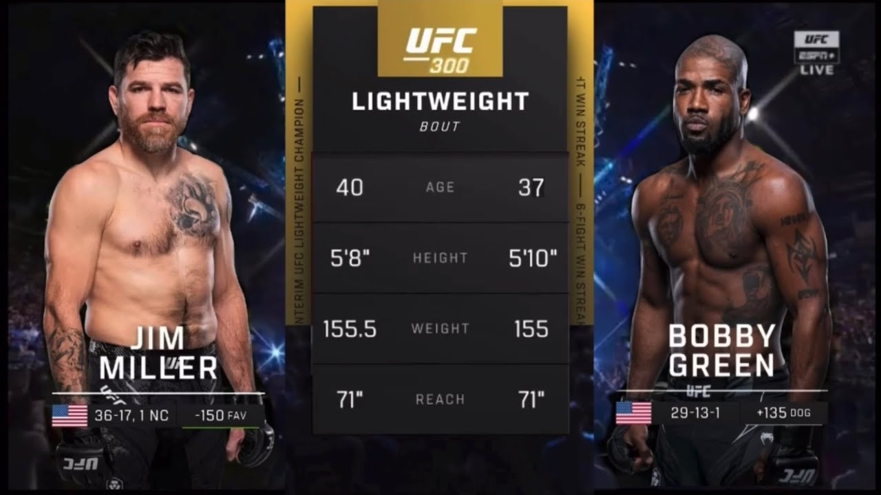 Jim Miller vs Bobby Green | Highlights Before the match - YouTube