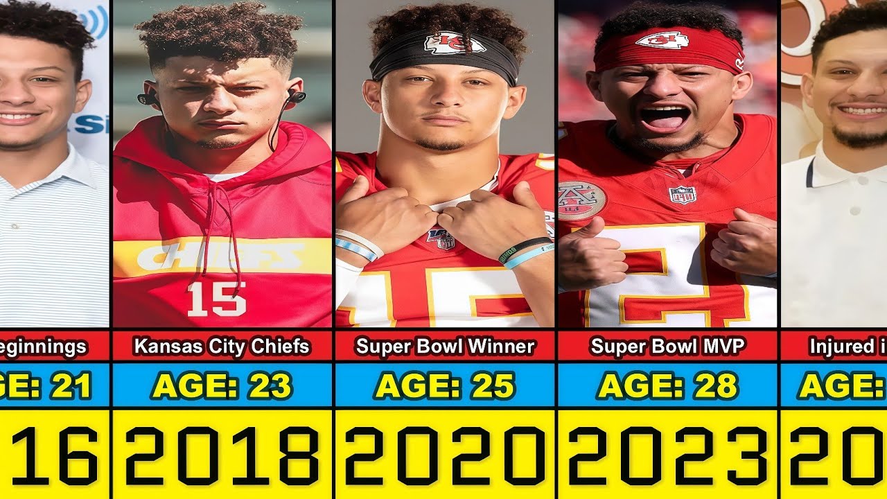 Patrick Mahomes Transformation From 1 to 31 Year Old - YouTube