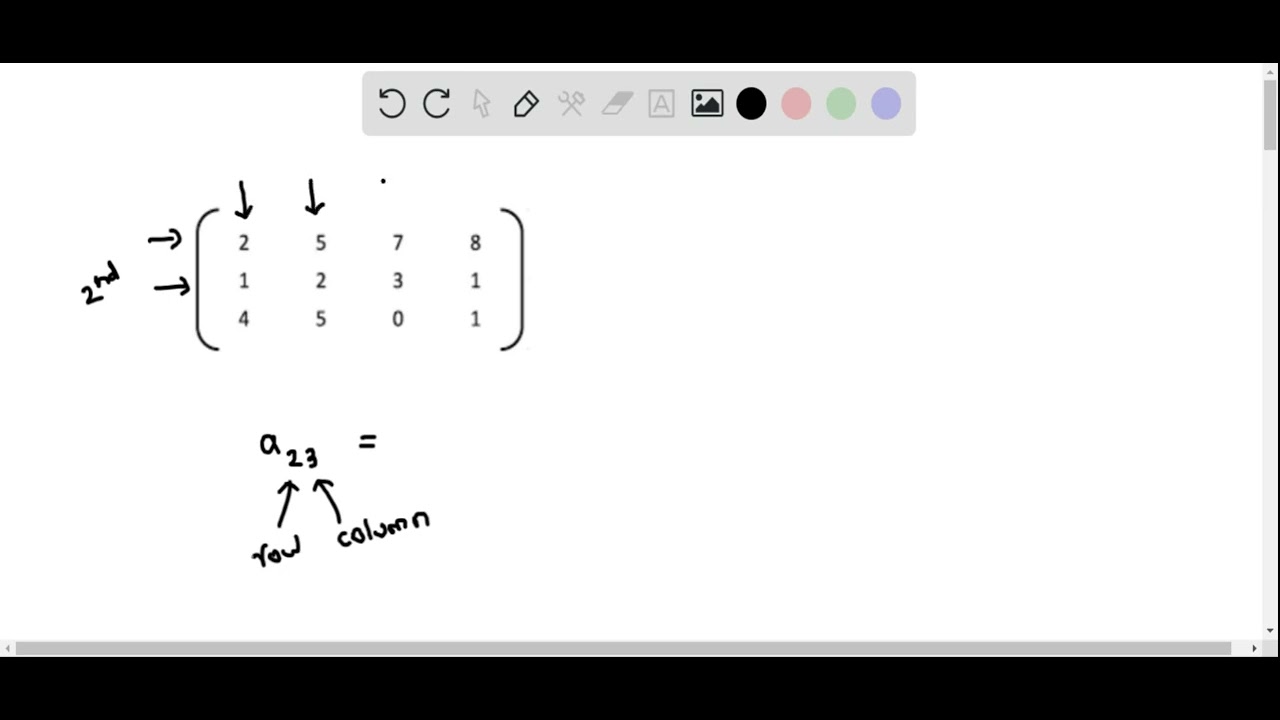 Precalculus Determine matrix element a sub 2 3 - YouTube