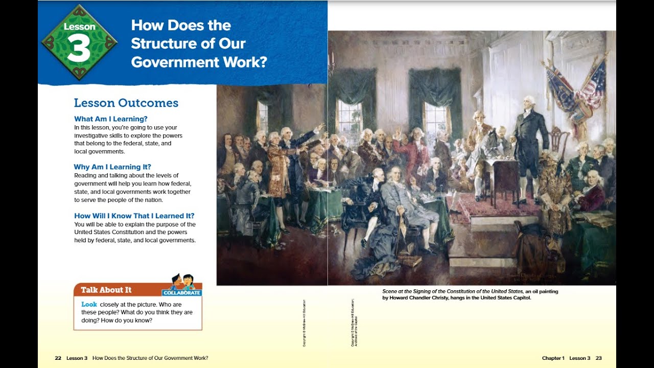 1.3: How Does the Structure of Our Government Work? - YouTube