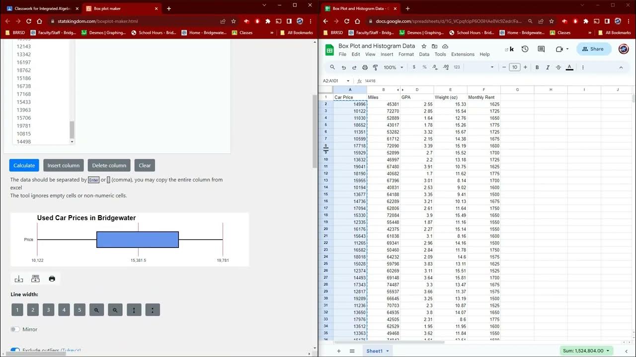 1 7 Creating Box Plots and Histograms - YouTube