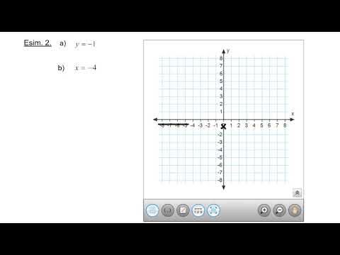 4 b akselien suuntaiset suorat - YouTube