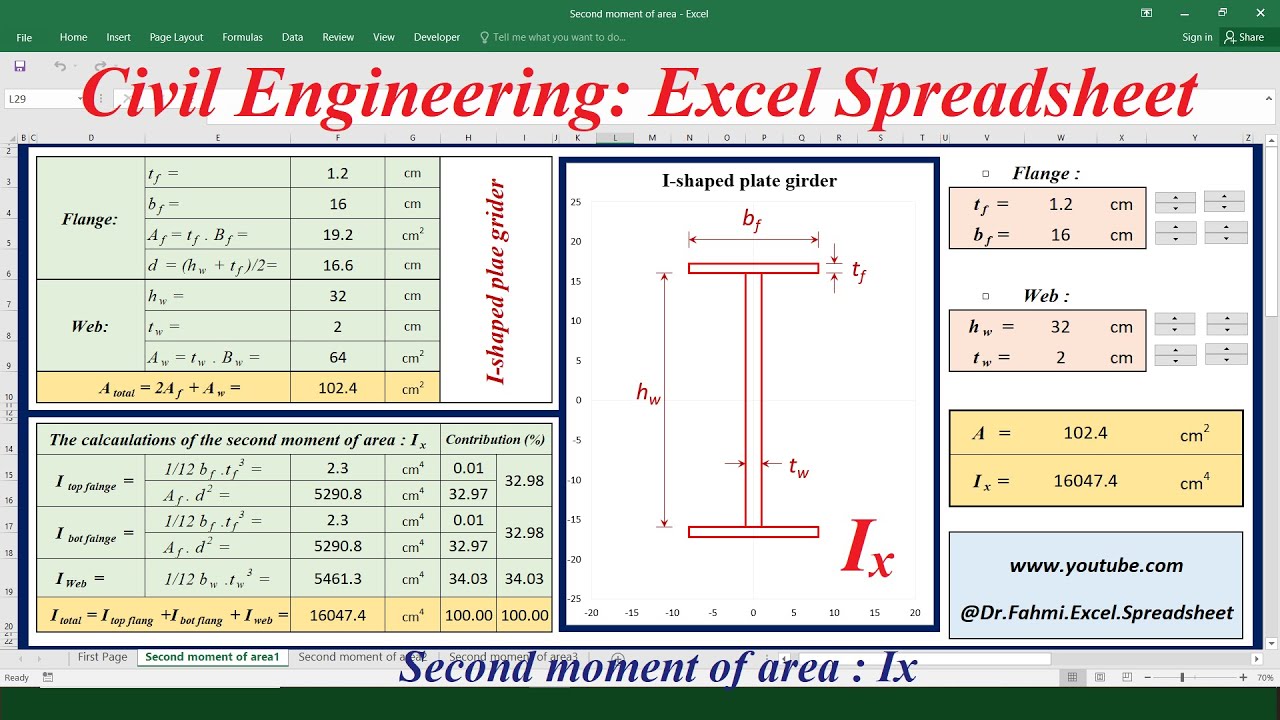 How to Calculate the Second Moment of Area (Ix) for an I-Shaped Plate ...