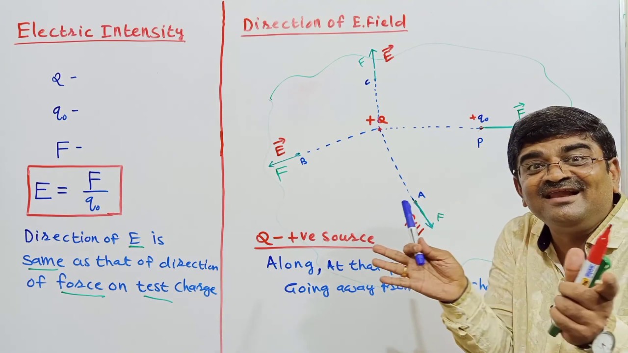 PHYSICS : Electrostatics : Dr. Shrishail G Hogade : Lecture 9 ( 9 May ...