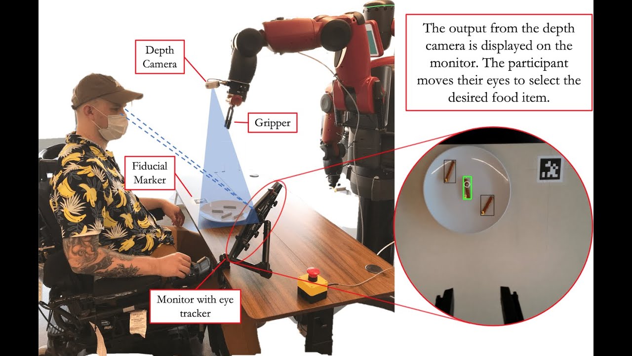 Prototype Robot-Assisted Feeding System - YouTube