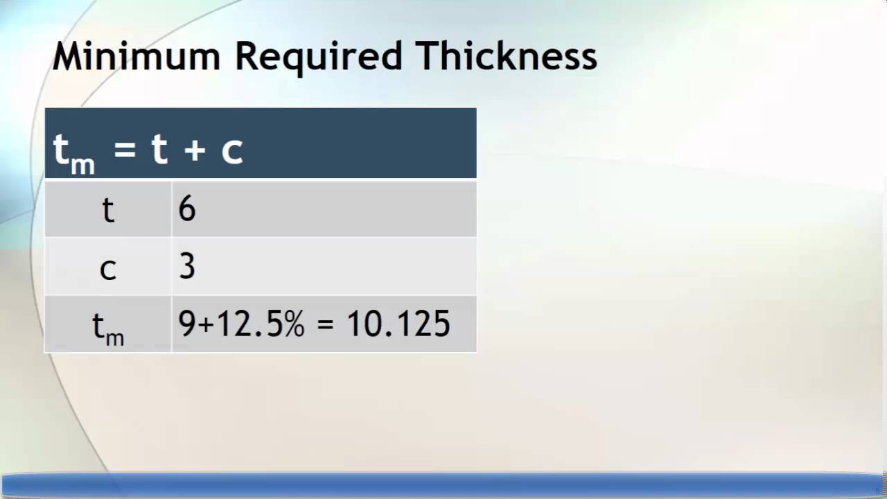 Pressure Design, Minimum Required and Alert Thickness as per API 570 ...