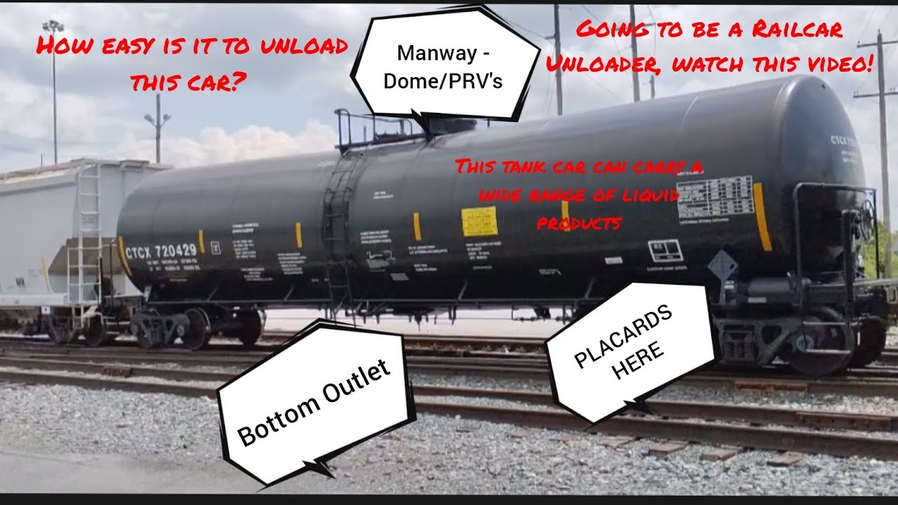 Tank Railcar Unloading Explained while CSX Railfanning (Very Easy ...