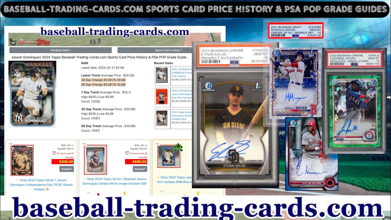 2024 MLB Spring Breakout Rookie Cards to Collect - Baseball Trading ...