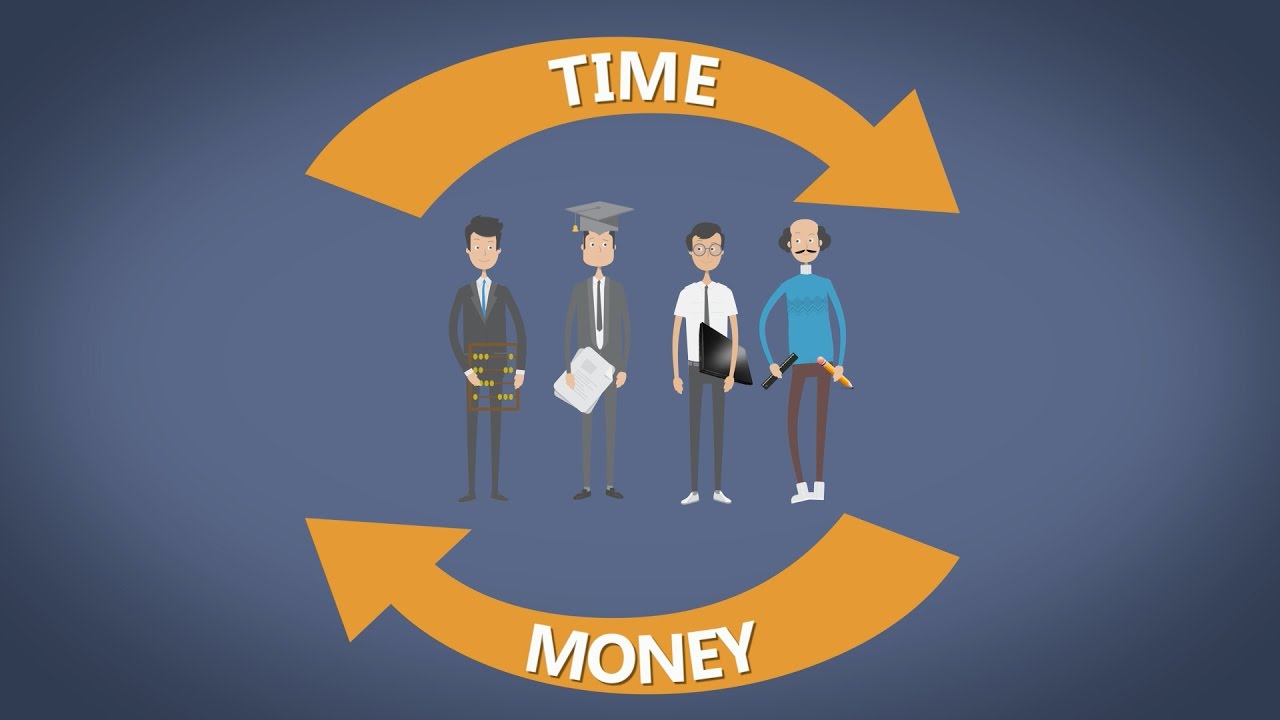 How To Increase Cost effectiveness Of Business And Motivate Employees YouTube how-to-increase-cost-effectiveness-of-business-and-motivate-employees-youtube