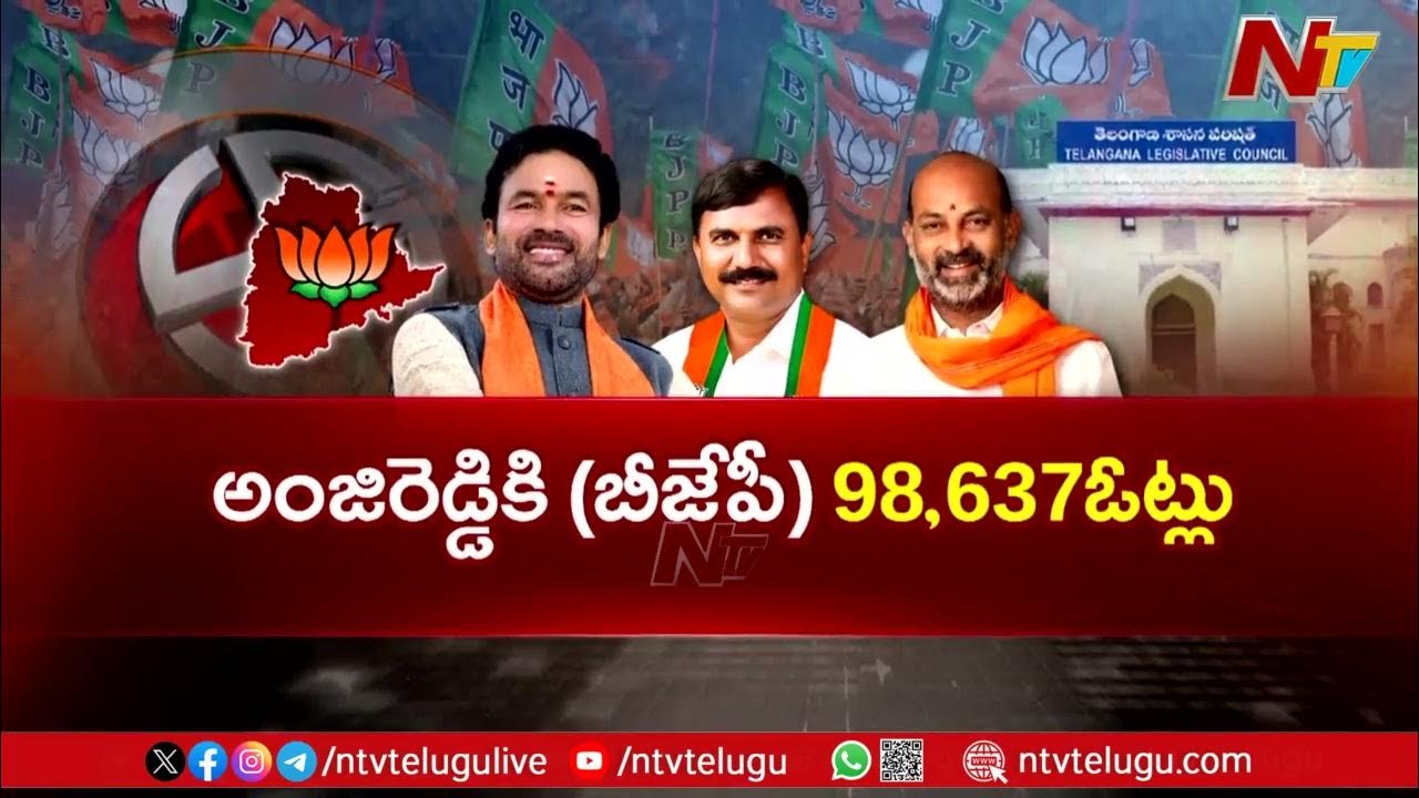 BJP Wins 2 Of 3 Seats in MLC Elections, Telangana | Ntv - YouTube