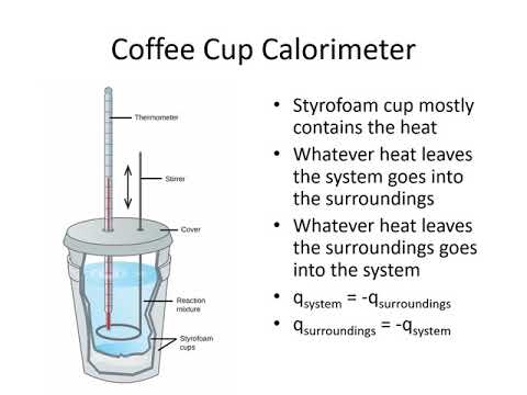 9.2A-Calorimetry Concepts - YouTube