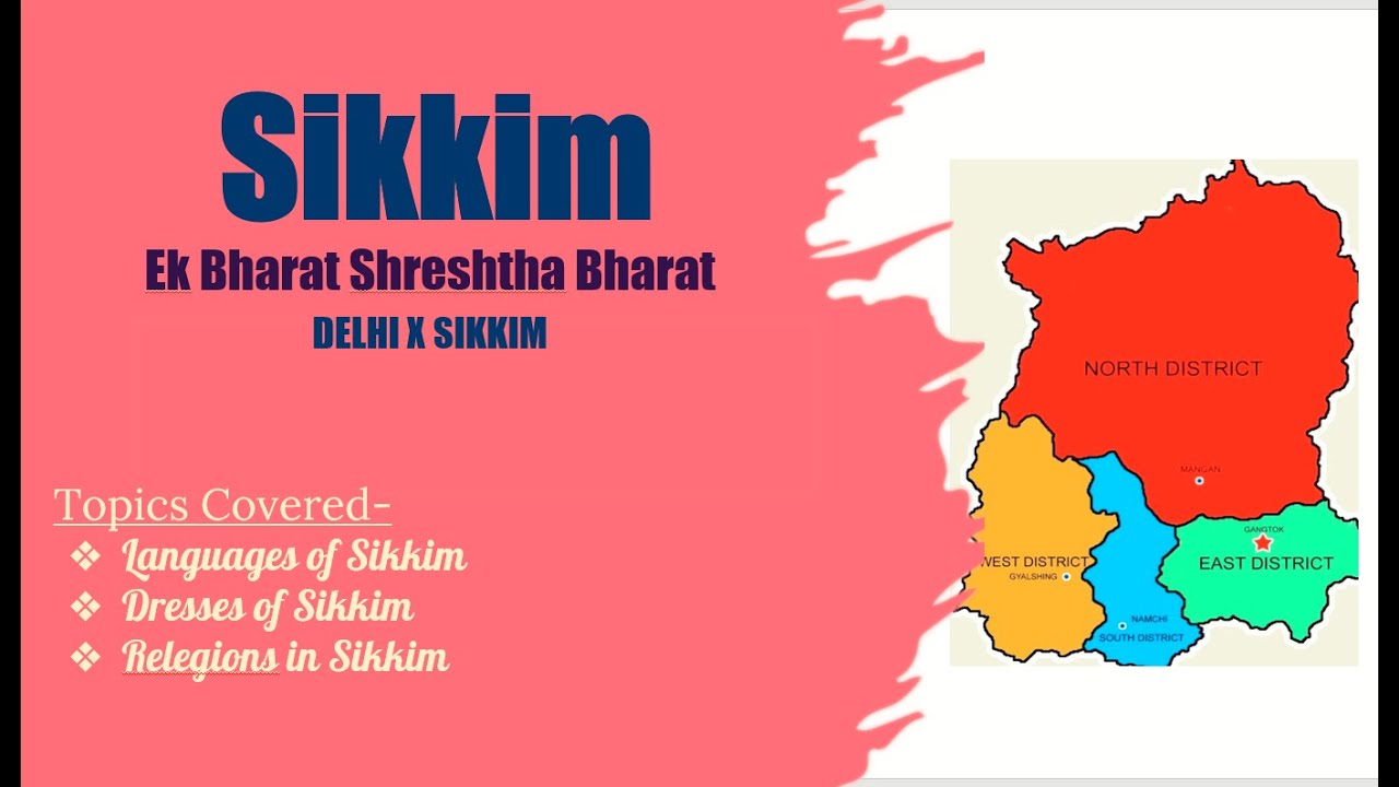 Art Integration Project |Sikkim | Sikkim Class 10 Project | Created by ...