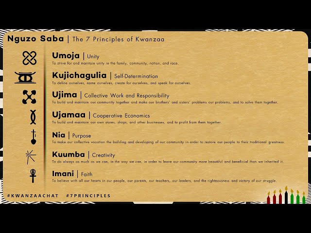 Kwanzaa Principles