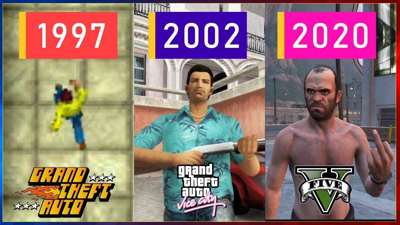 Evolution of Grand Theft Auto 1997-2020 - YouTube