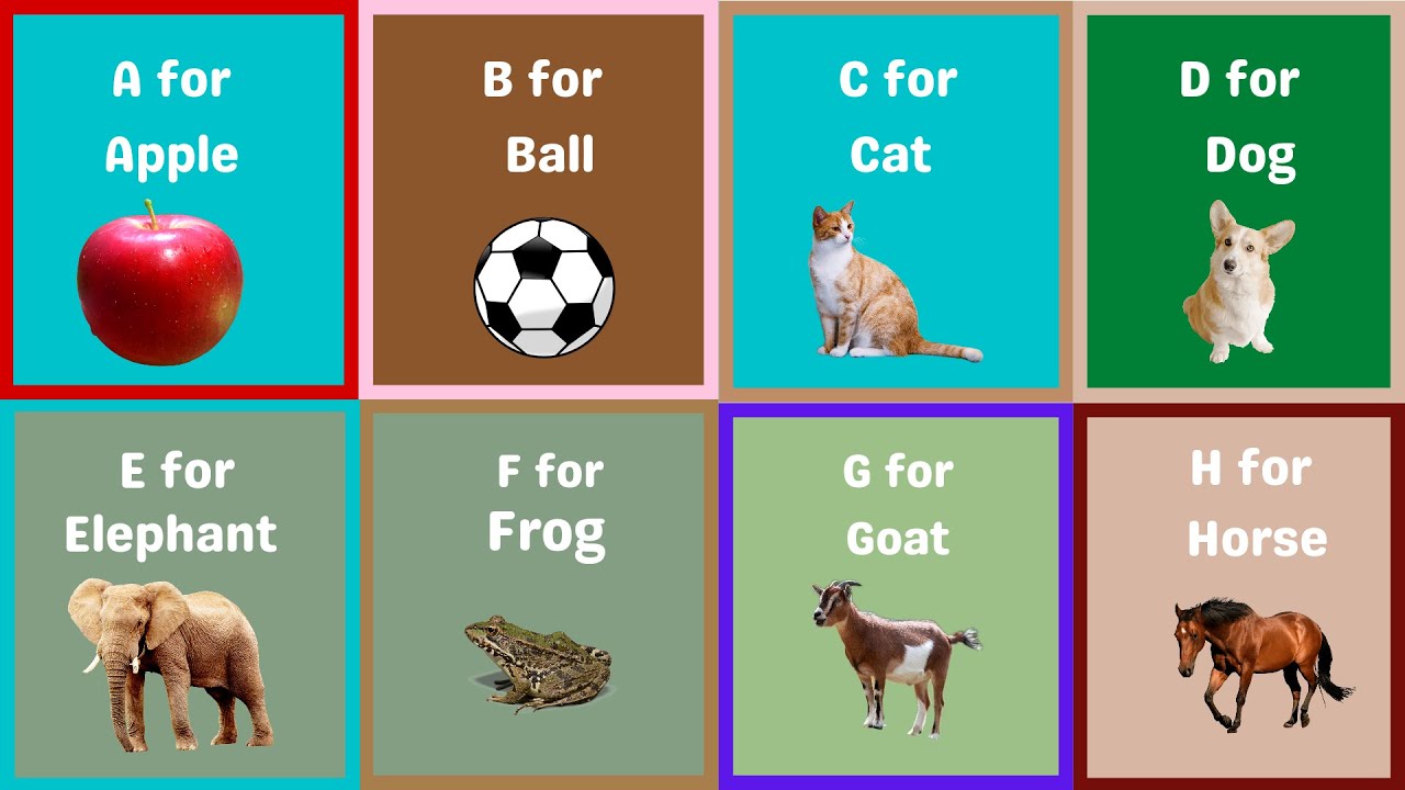 ABC Song | ABC NAMES AND SOUND | Learn ABC Alphabet for Children ...