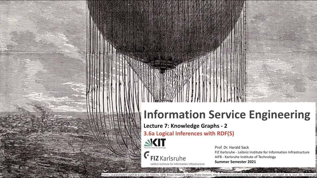 03.6b - Logical Inferences with RDFS - YouTube