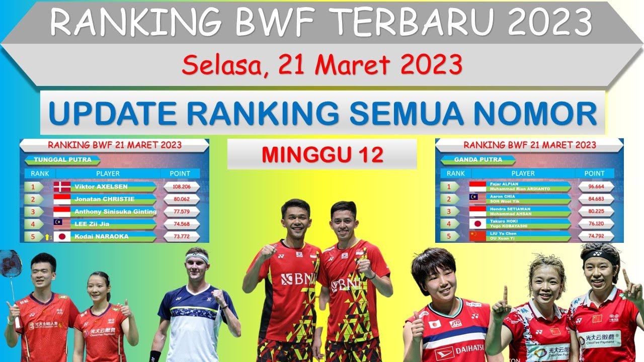 Ranking BWF Terbaru 2023 │ Selasa, 21 Maret 2023 │ BWF World Rankings │ Semua Nomor │ - YouTube