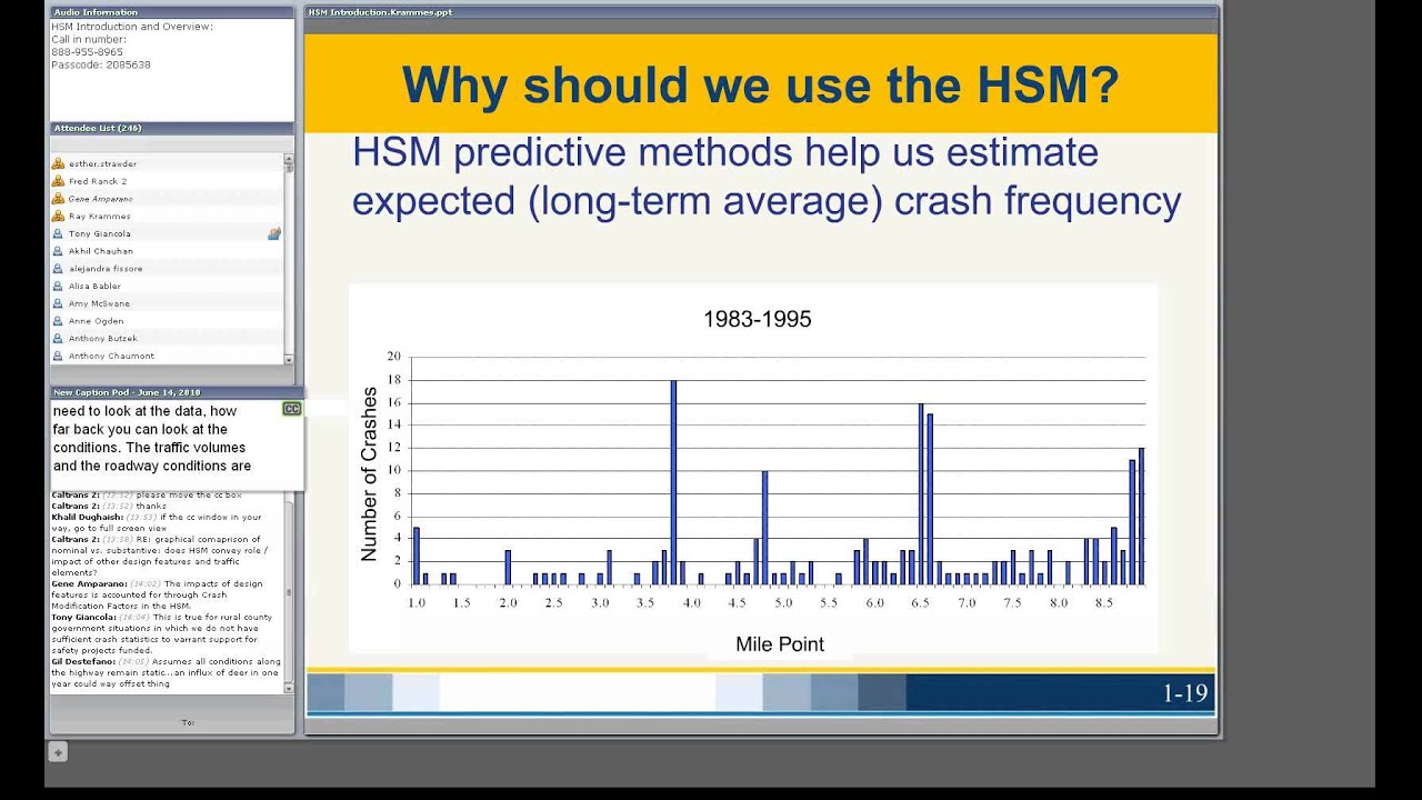 Webinar 01 June 14 HSM Introduction and Overview - YouTube