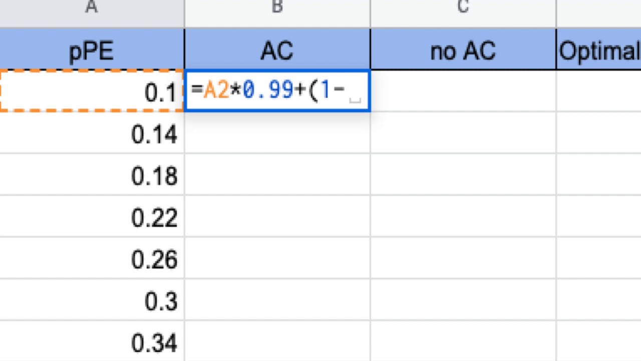 One way sensitivity analysis using Google Spreadsheet - YouTube