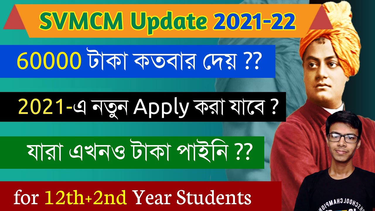 SVMCM Renewal Doubt Solve 2021-22| Can You apply for SVMCM in 2nd Year ...