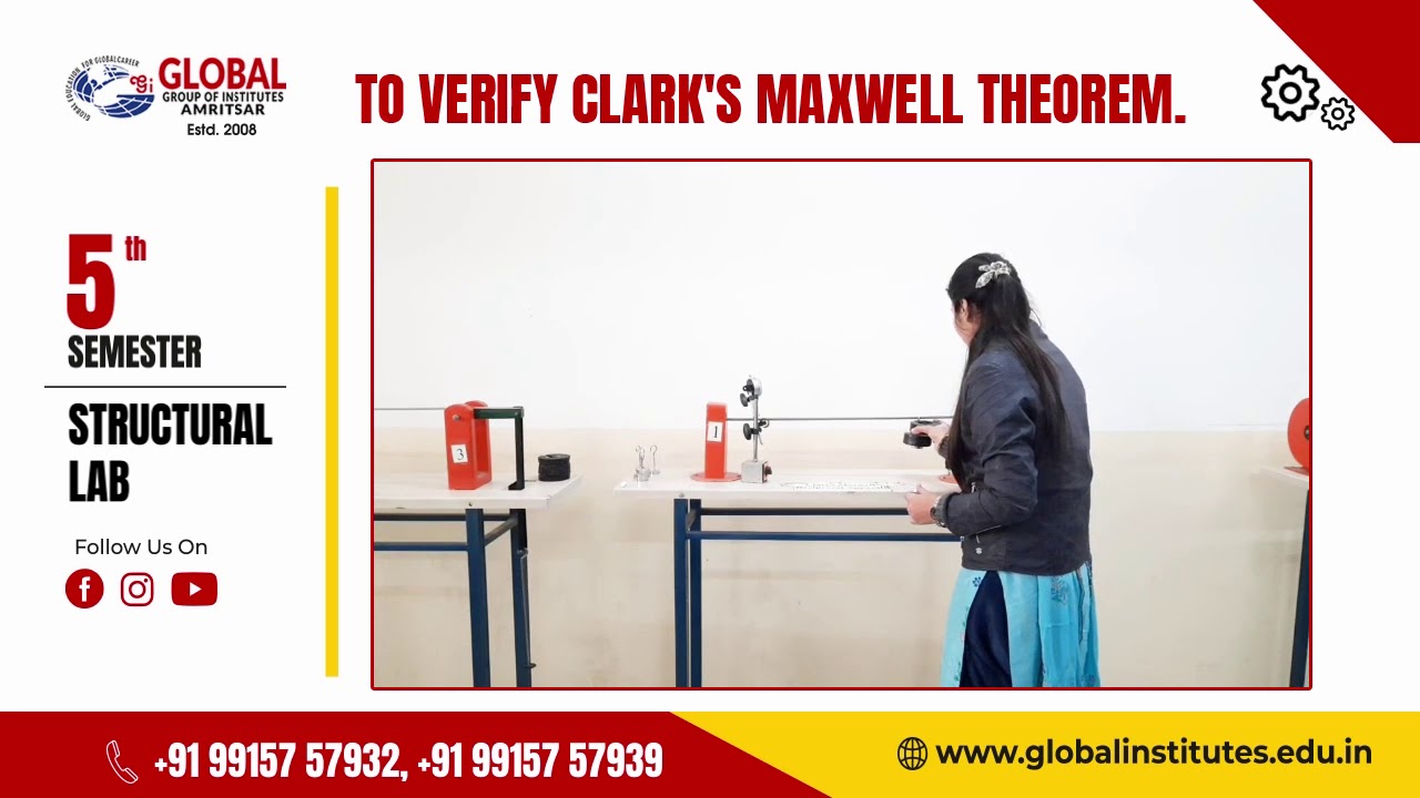 To verify Clark_s Maxwell Theorem..mp4 - YouTube