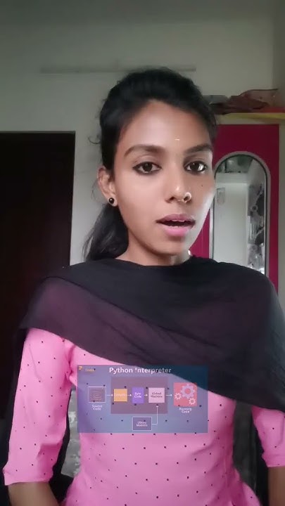 Interpreter In Python 🐍 Programming Language In Tamil Python Pythontutorial Pythonprogramming 