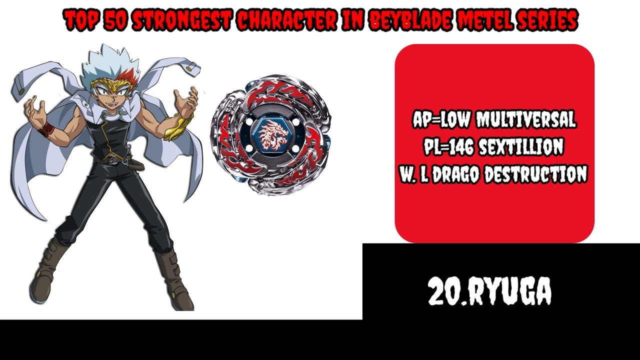Top 50 strongest beyblade metel series character power level\top 50 ...