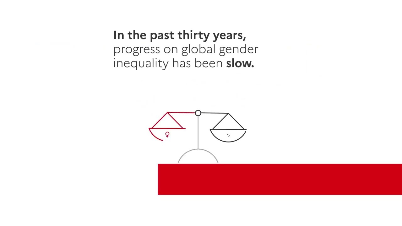 Are we reducing gender inequality worldwide? - YouTube