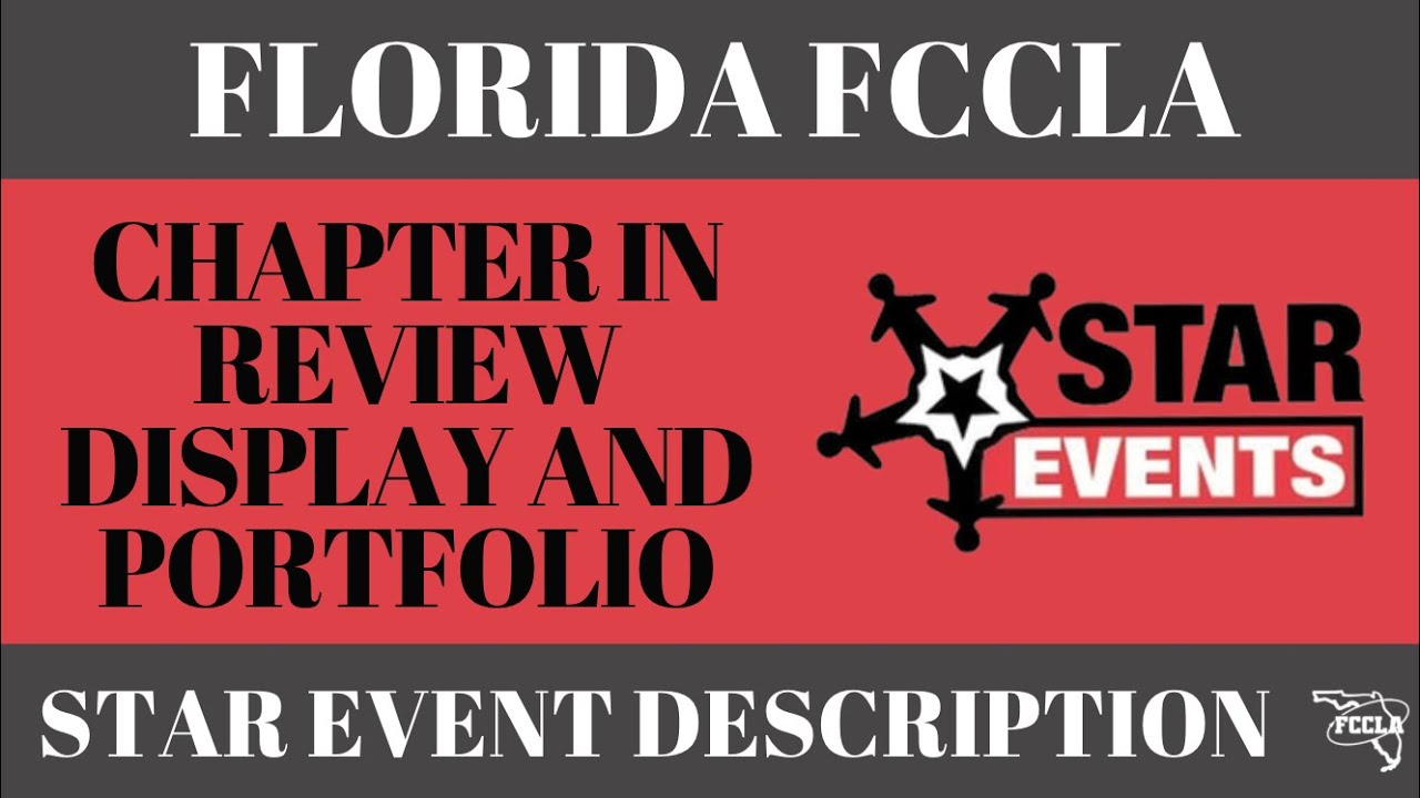 Chapter in Review Display and Portfolio STAR Event Description ...