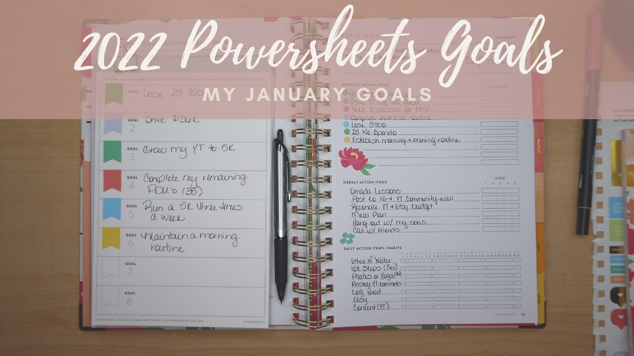 Goal Setting| January Goals using Cultivate What Matters Powersheets ...