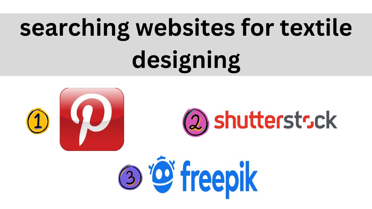 How to save or download High quality images | High Resolution Textile ...