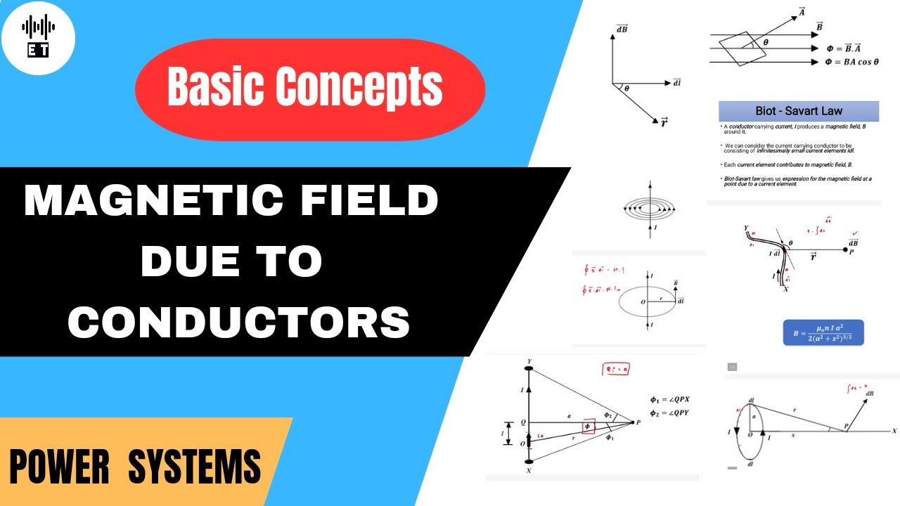 Magnetic Field Due To Conductors | Basic Concepts | Power Systems - YouTube