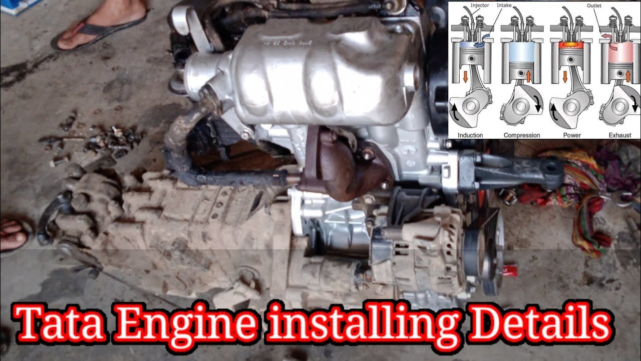 Tata Engine Installing Details | Prolife Engine Install | Recon Engine ...