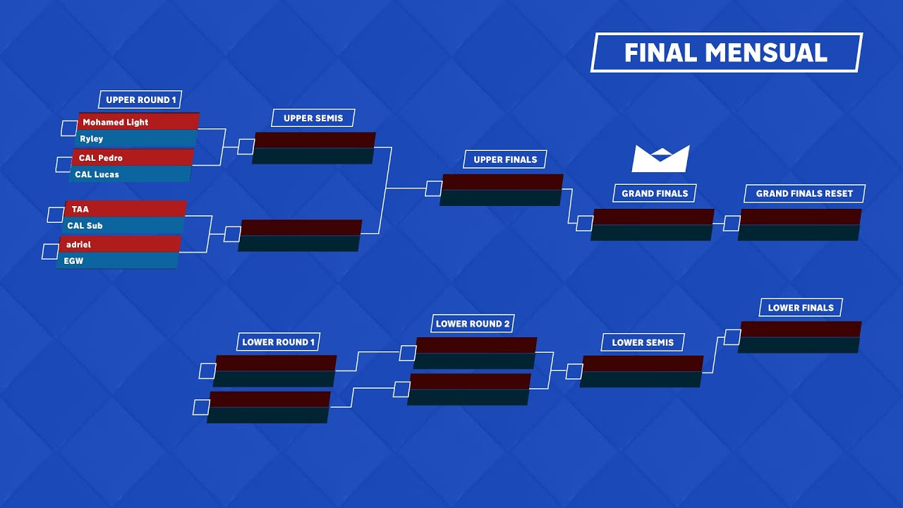 (VERTICAL) CRL 2024 FINAL MENSUAL OFICIAL, MOHAMEDLIGHT, TAA, PEDRO ...