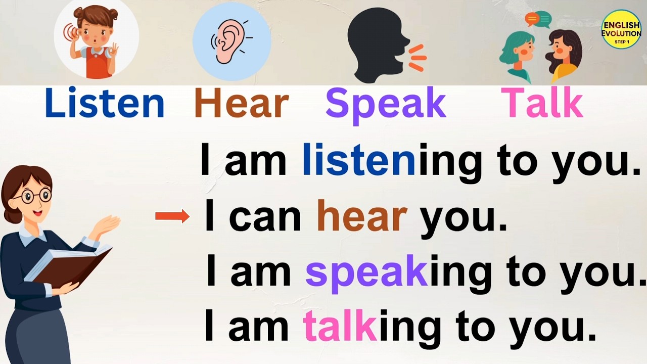 Essential Action Verbs in Everyday Communication in English! - YouTube