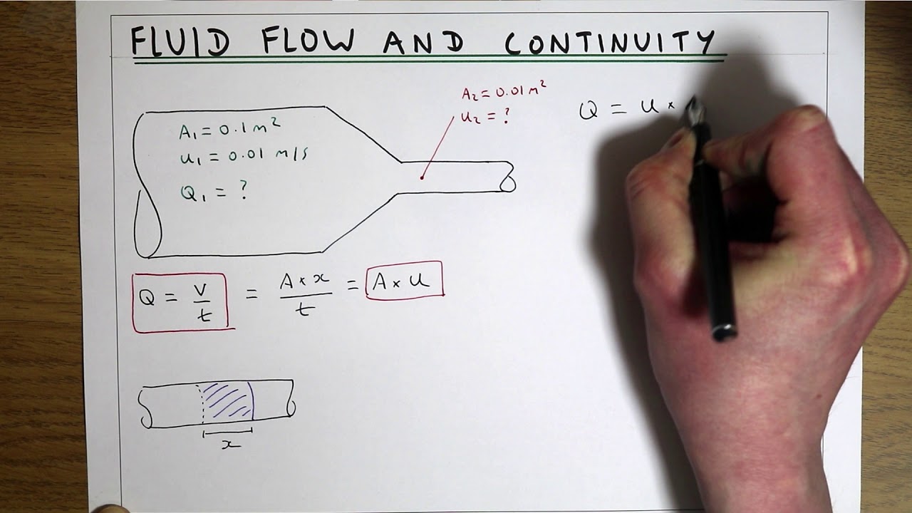 Flow and continuity example - YouTube