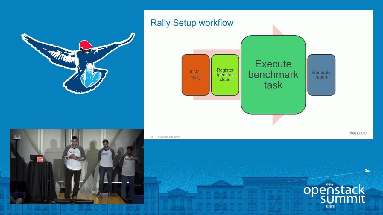 Getting the Most Out of Rally for Improving Scaling Behavior - YouTube