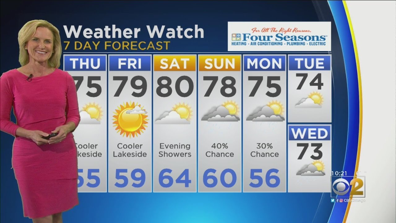 CBS 2 Weather Watch 10 p.m. 6-5-19 - YouTube