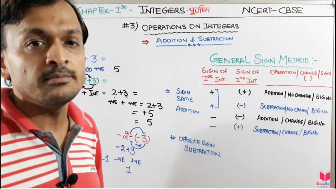 3 Maths Class 7 Chapter 1 Integers Addition Subtraction Of Integers 3-maths-class-7-chapter-1-integers-addition-subtraction-of-integers