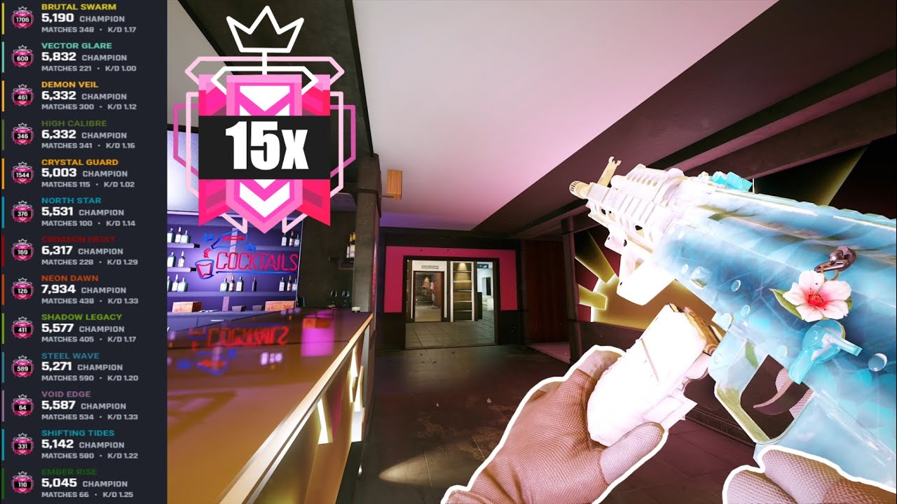 The BEST 15x Controller Champion - Rainbow Six Siege - YouTube