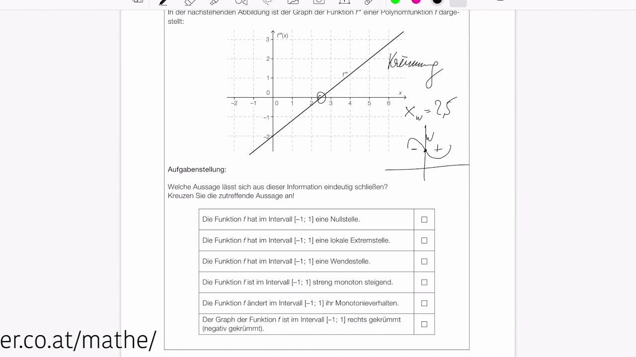 Mathelernen mit Martin BIFIE-Beispiel 1_300 Zweite Ableitung einer ...