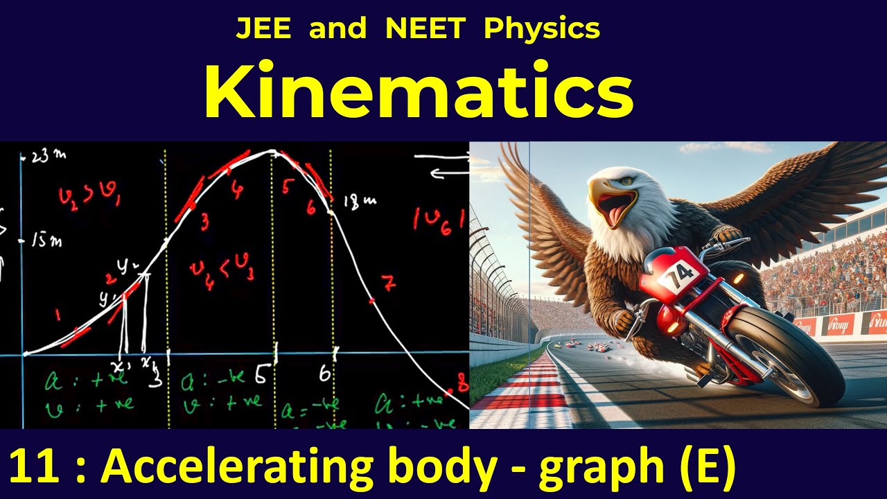 11 Accelerating body graphs example - YouTube